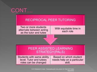 PEER TUTORING | PPTX