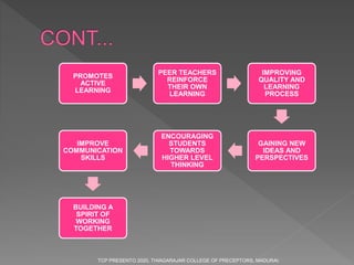 PEER TUTORING | PPTX