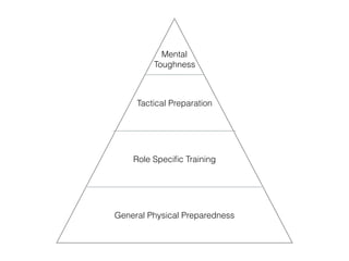 General Physical Preparedness (LR Health & Fitness Meetup) | PPT