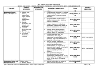 General-Physics-1-1 cg.pdf