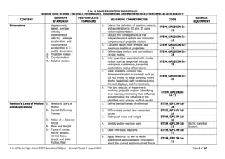 General-Physics-1-1 cg.pdf