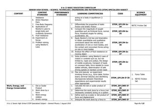 General-Physics-1-1 cg.pdf
