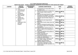 General-Physics-1-1 cg.pdf