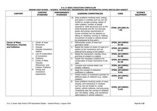 General-Physics-1-1 cg.pdf