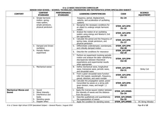 General-Physics-1-1 cg.pdf