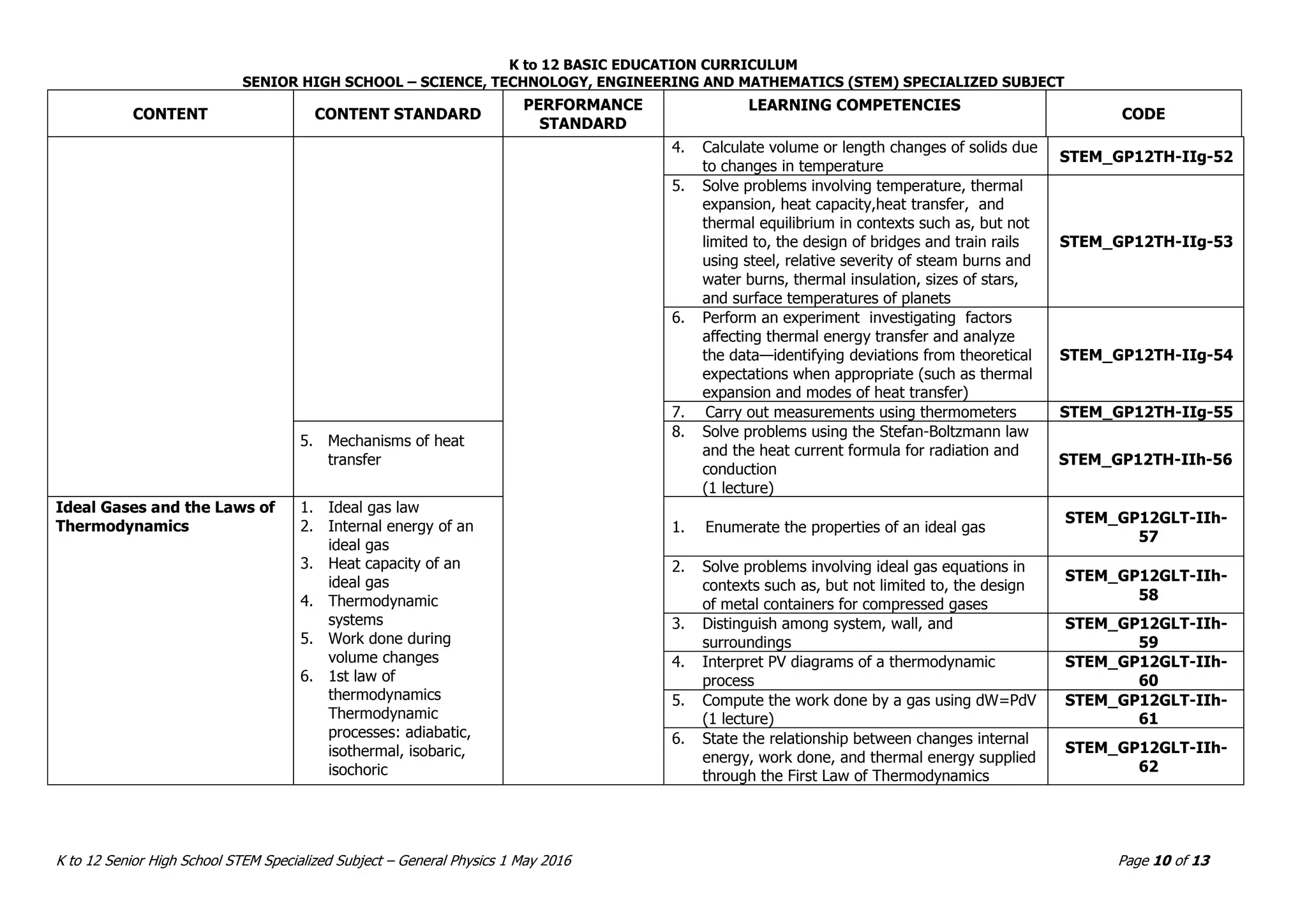 General-Physics-1.pdf