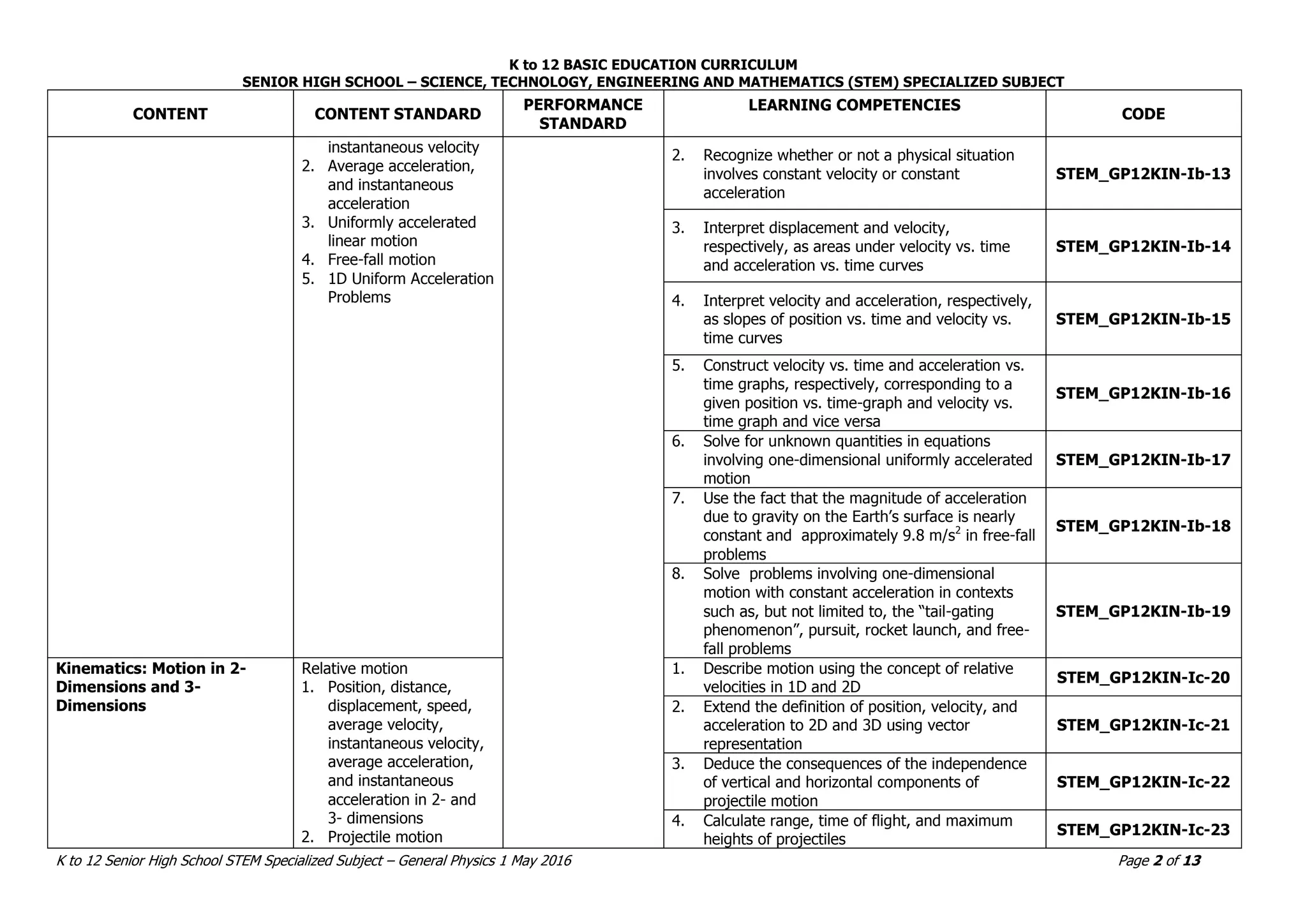 General-Physics-1.pdf