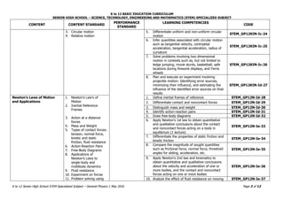 General-Physics-1.pdf