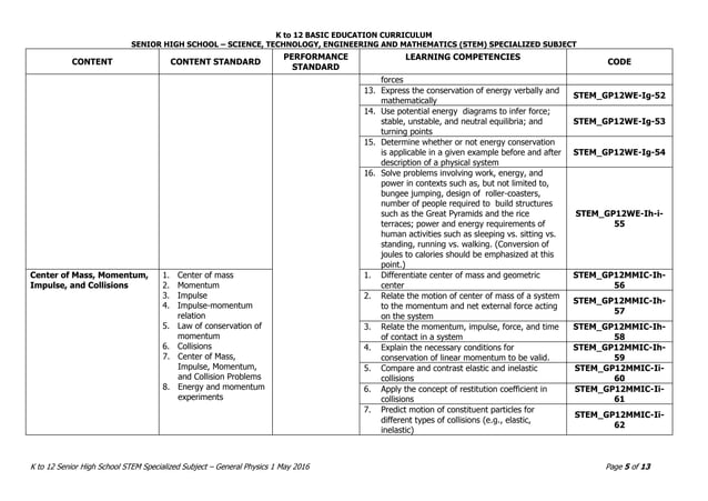 General-Physics-1.pdf