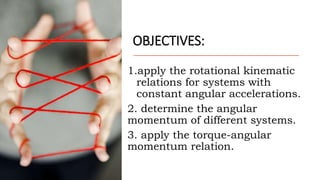 GENERAL-PHYSICS-1-Q2W1.pptx