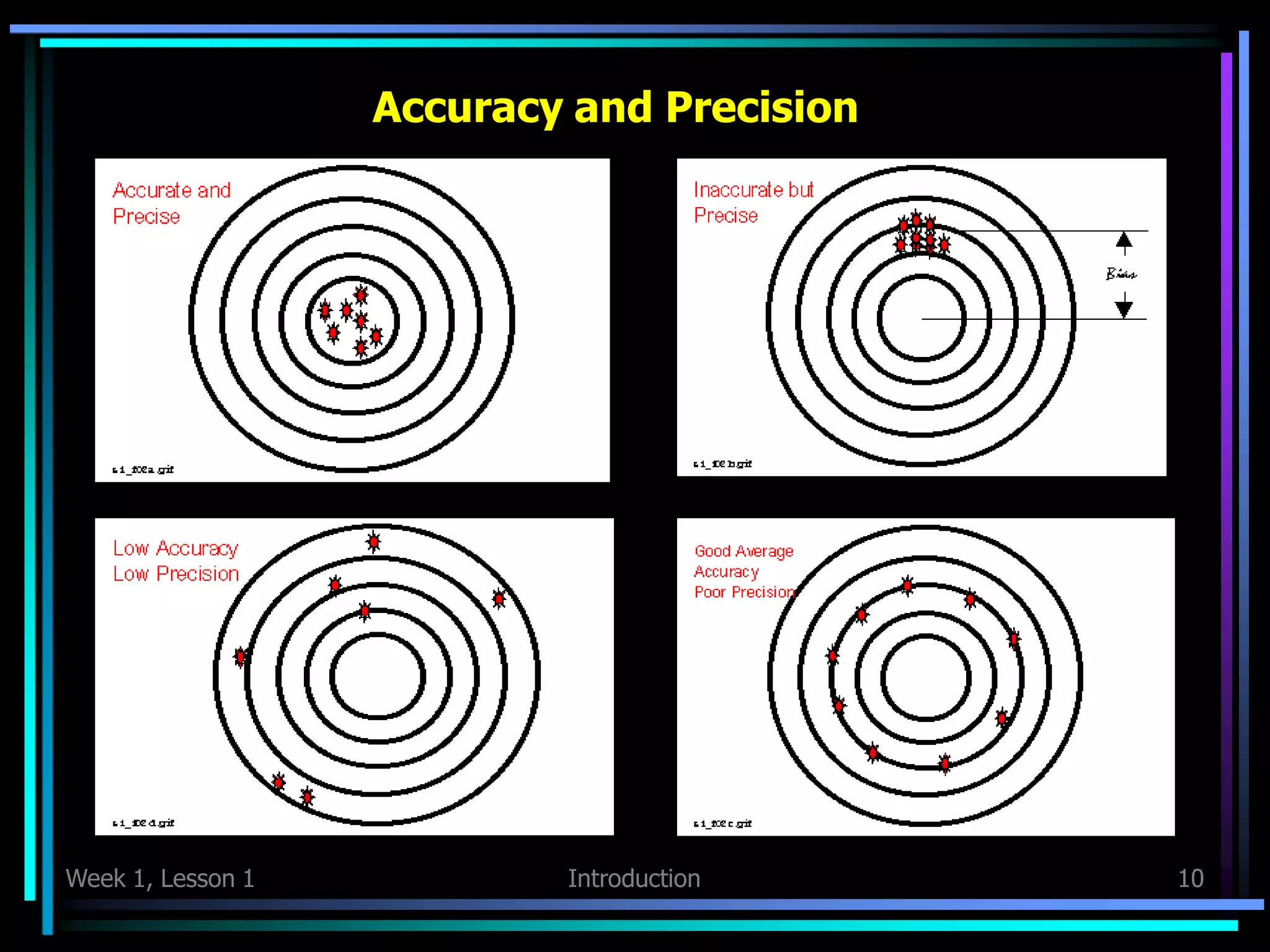 General-Physics-1-Week-1-ppt.pptx