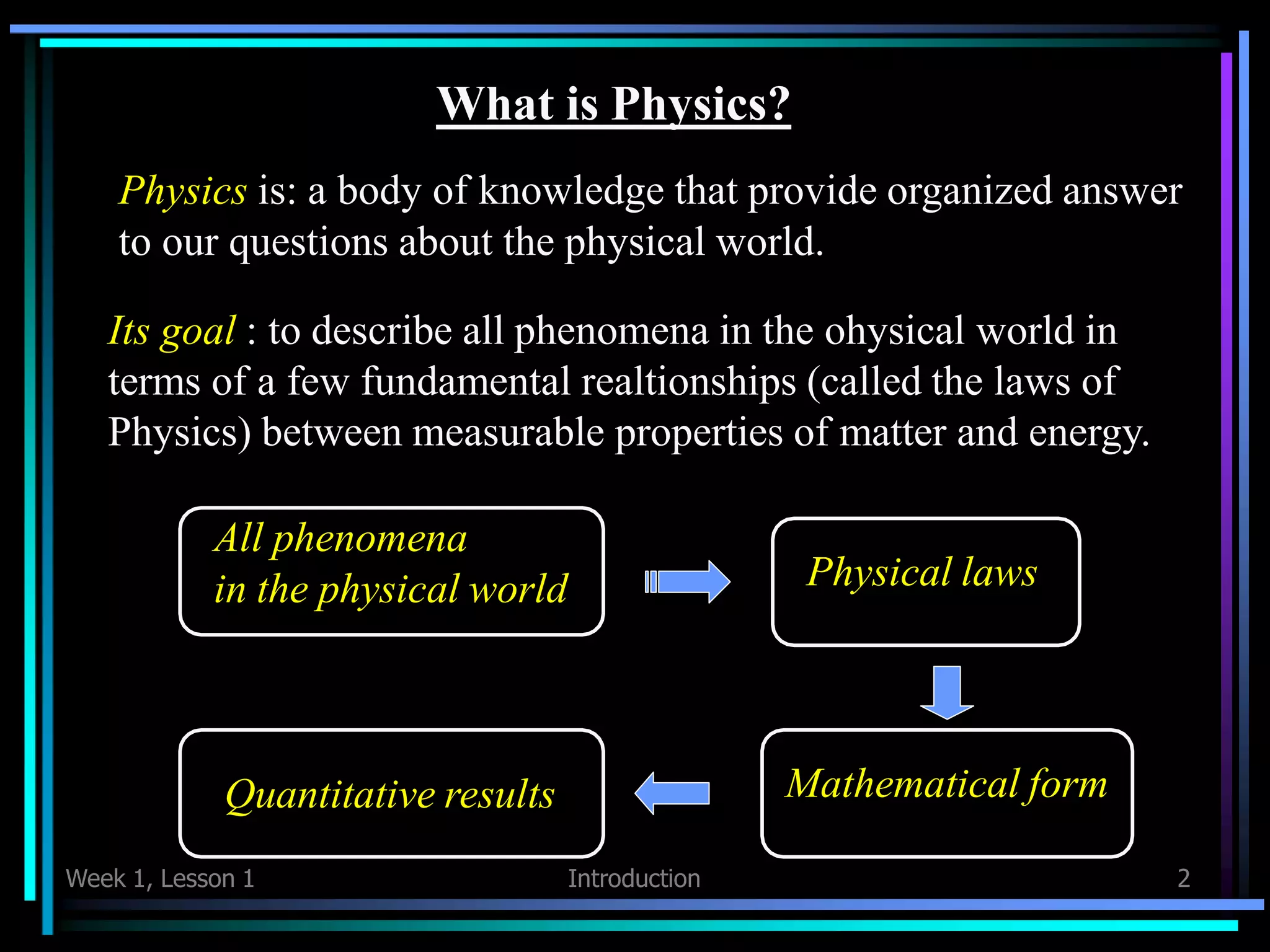 General-Physics-1-Week-1-ppt.pptx