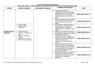 General-Physics-2.pdf