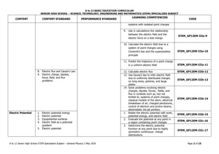General-Physics-2.pdf
