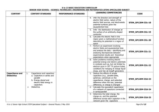 General-Physics-2.pdf