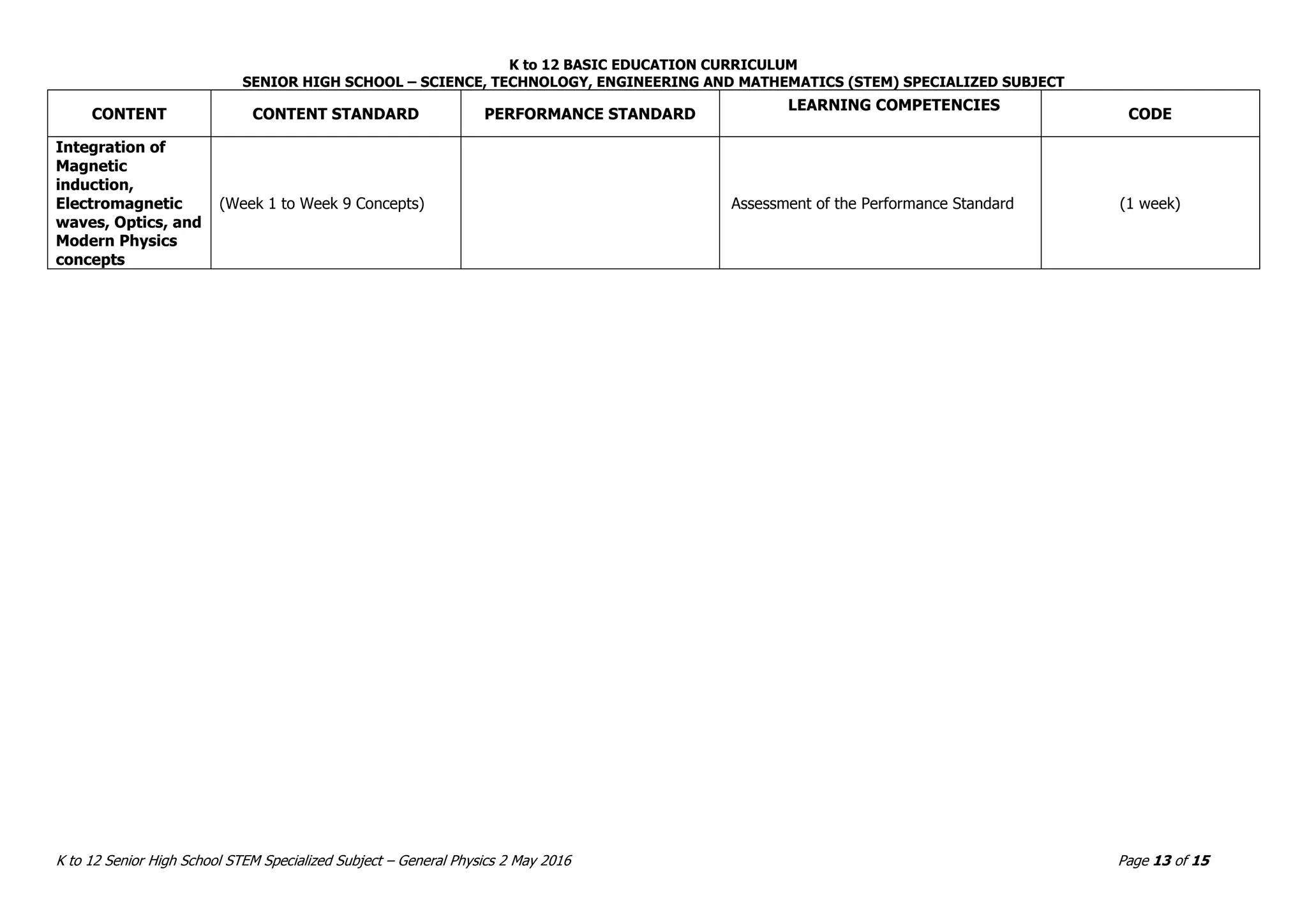 Curriculum Guide in General Physics for STEM | PDF