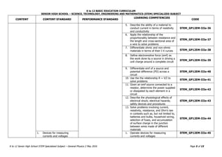 Curriculum Guide in General Physics for STEM | PDF