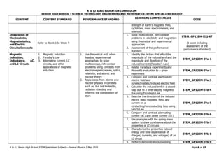 Curriculum Guide in General Physics for STEM | PDF