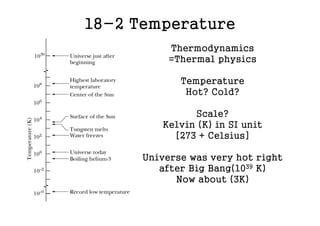 General physics-i 18 | PPT