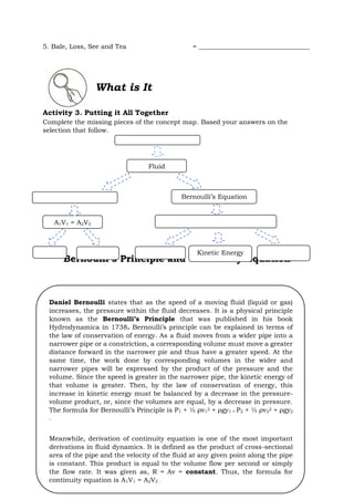 GENERAL-PHYSICS-SHS-QUARTER-2-MODULE-7.pdf