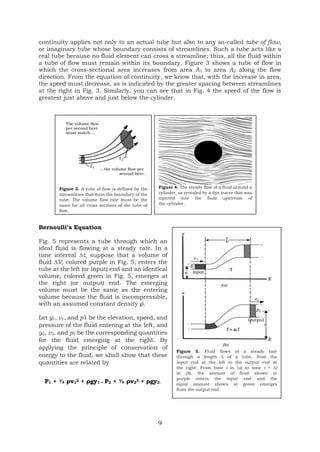 GENERAL-PHYSICS-SHS-QUARTER-2-MODULE-7.pdf