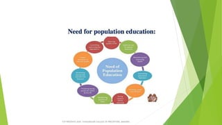 POPULATION EDUCATION | PPTX | College Education | Education