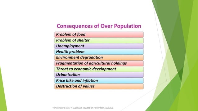 POPULATION EDUCATION | PPTX | College Education | Education