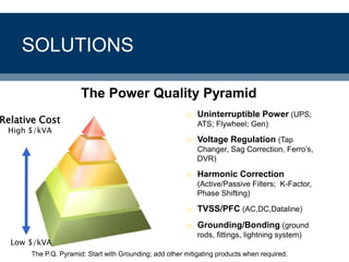 General: Power Quality Presentation | PPTX | Power and Energy Industry ...