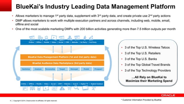 Oracle buys Bluekai | PPT