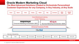 Oracle buys Bluekai | PPT