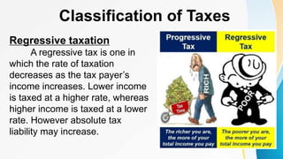 General principles-of-taxation.pptx-joni-2 | PPTX