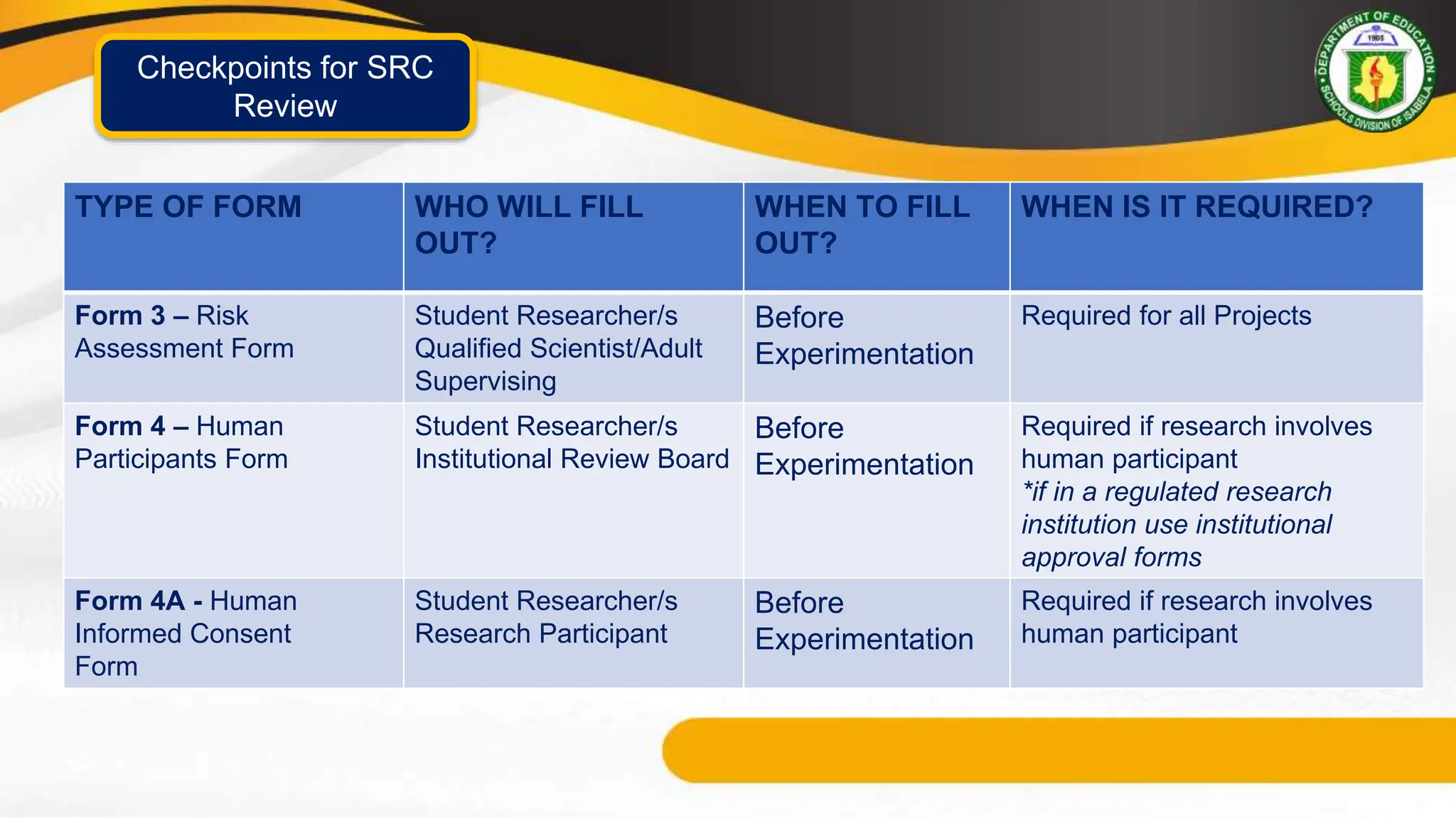 General-Procedures-and-Guidelines-on-the-Division-Science-Technology ...