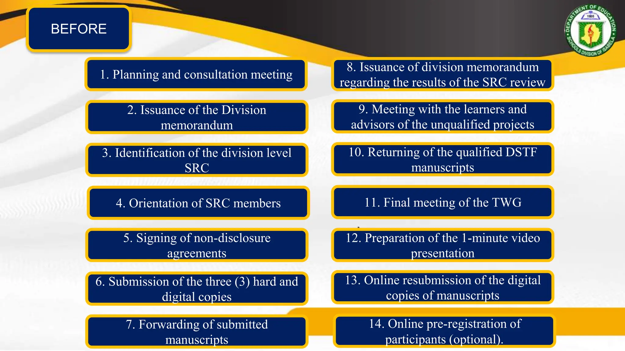 General-Procedures-and-Guidelines-on-the-Division-Science-Technology ...