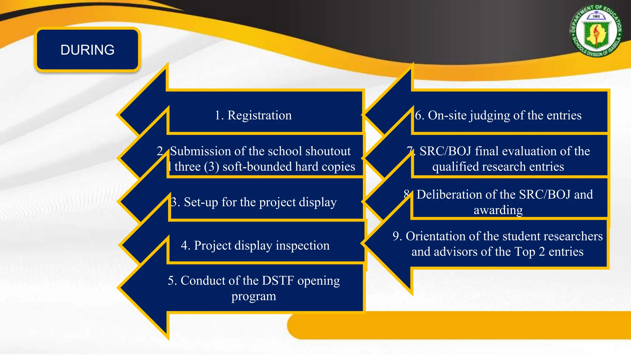 General-Procedures-and-Guidelines-on-the-Division-Science-Technology ...