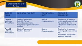 General-Procedures-and-Guidelines-on-the-Division-Science-Technology ...