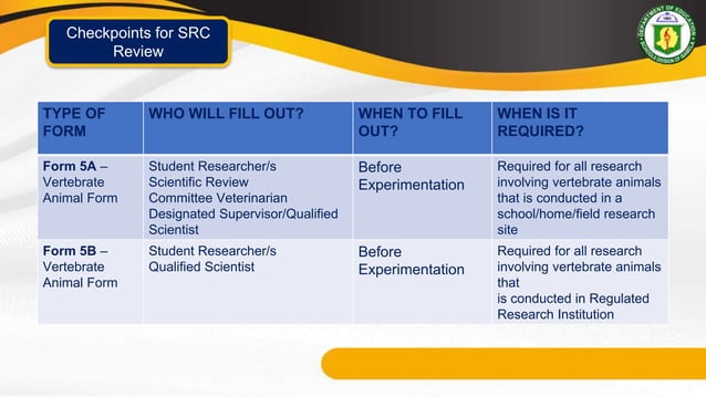 General-Procedures-and-Guidelines-on-the-Division-Science-Technology ...