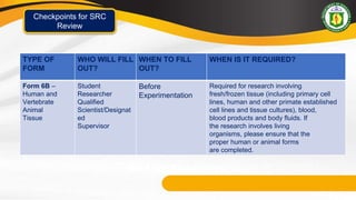 General-Procedures-and-Guidelines-on-the-Division-Science-Technology ...