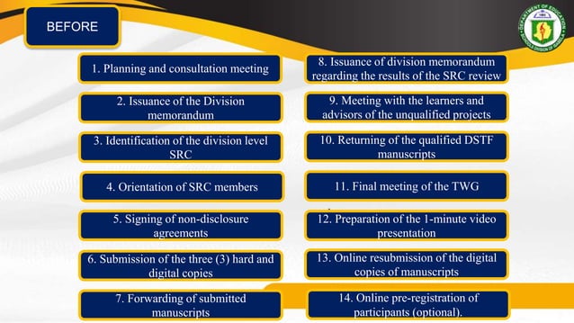 General-Procedures-and-Guidelines-on-the-Division-Science-Technology ...