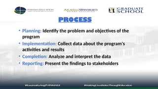 General-Program-Evaluation-Adapted-Physical-Education-for-the ...