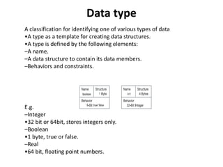 General Programming Concept | PPT