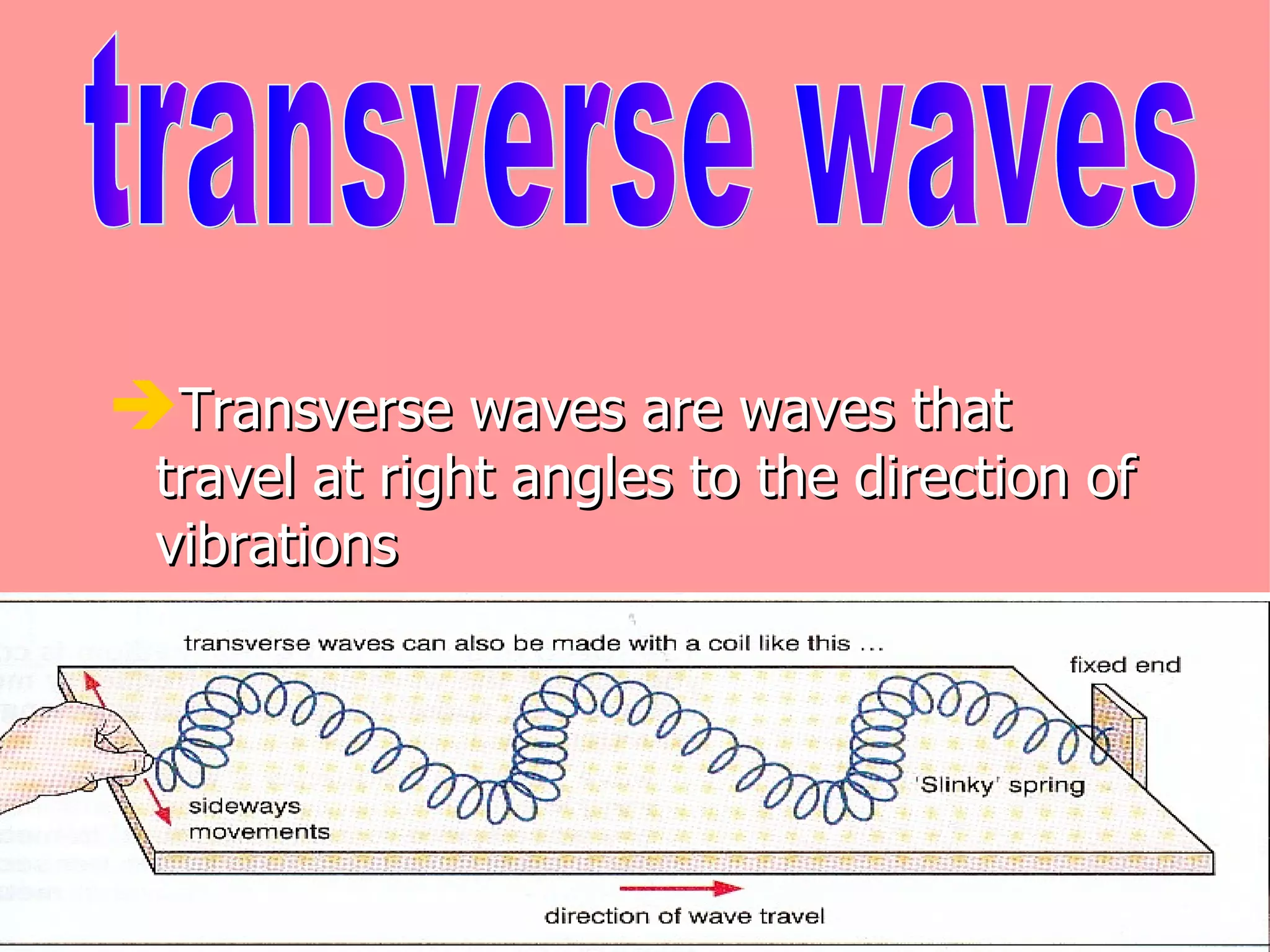 General properties of wave | PPT