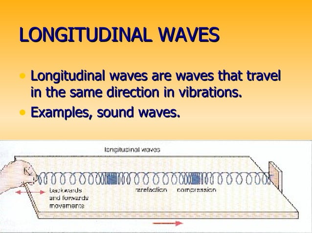General properties of wave | PPT