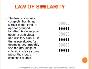 ATTENTION AND PERCEPTION | PPTX
