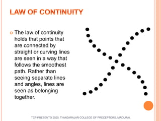 ATTENTION AND PERCEPTION | PPTX