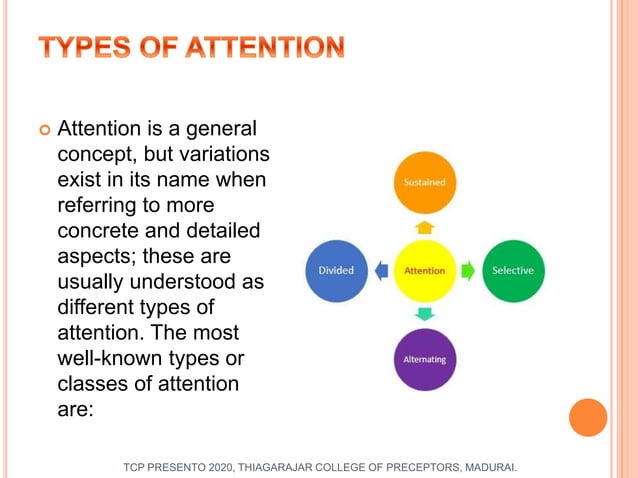 ATTENTION AND PERCEPTION | PPTX