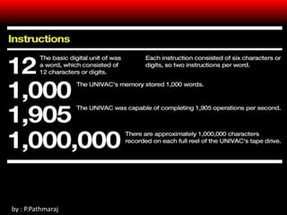 General Purpose Mainframe and Minicomputer Era | PPSX