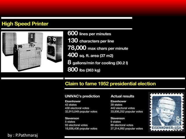 General Purpose Mainframe and Minicomputer Era | PPSX