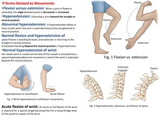 General radiological-procedure | PPTX