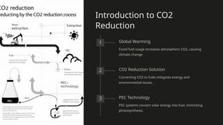 General-Review-on-Photoelectrochemical-Systems-for-CO2-Reduction.pptx
