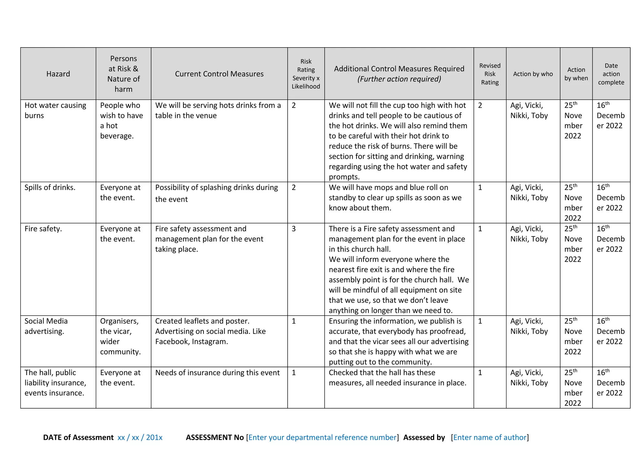 general-risk-assessment-form community projectedited.docx